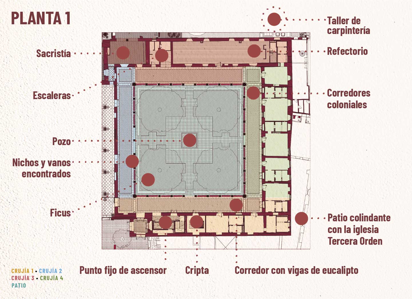 El Getsemanicense - Restaurar e innovar en un convento franciscano